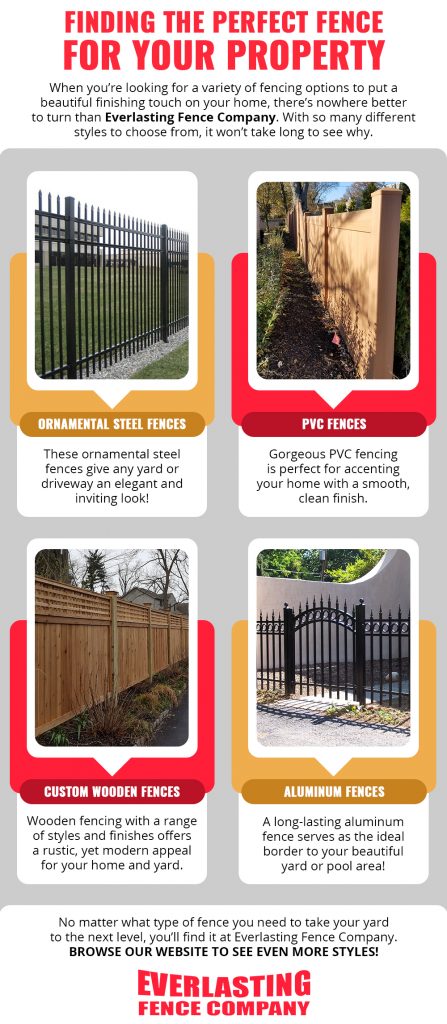 Finding the Perfect Fence for Your Property - Everlasting Fence