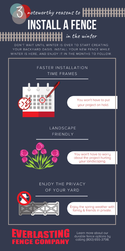The Benefits of Purchasing a New Fence During Winter